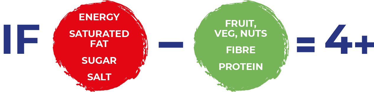 HFSS - Golden Wonder